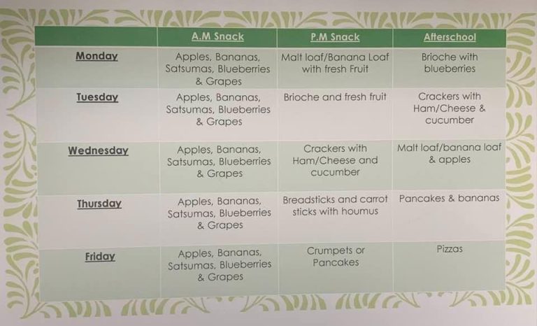 Tom Thumb Nursery - Food and Menus