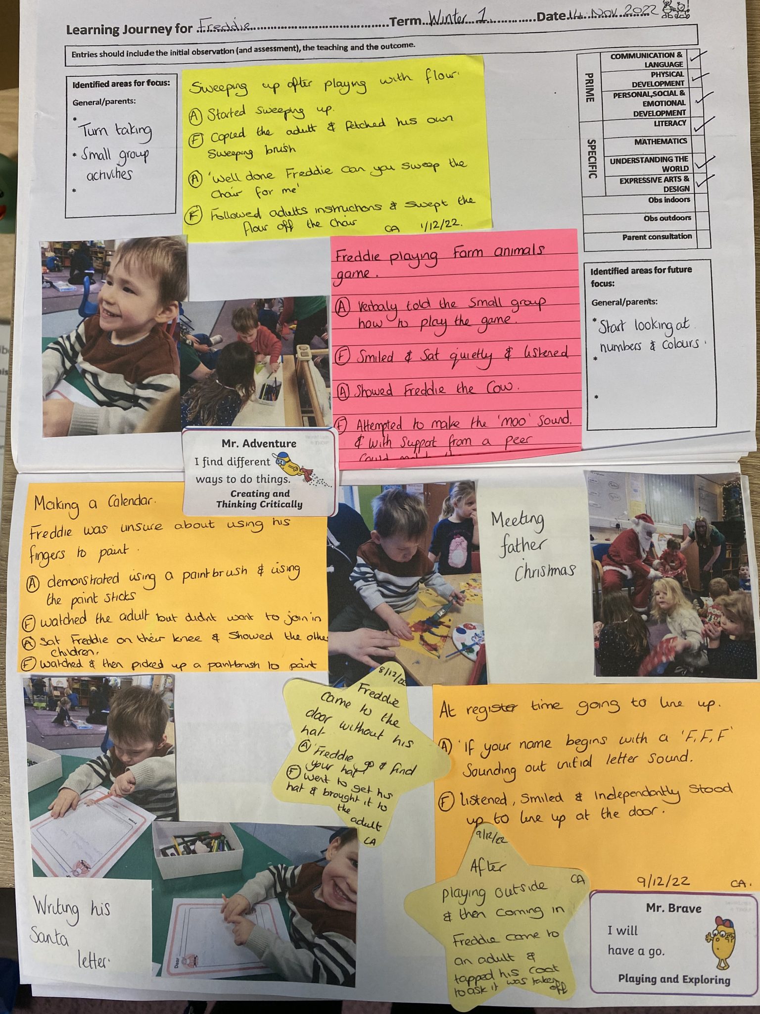 Tom Thumb Nursery - Learning Journey